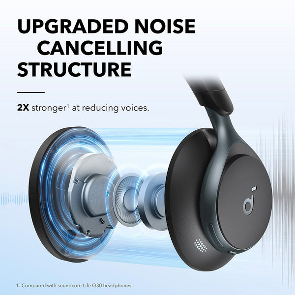 Soundcore Space One: Ultimate Voice-Cancelling Headphones