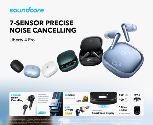 Soundcore Liberty 4 Pro